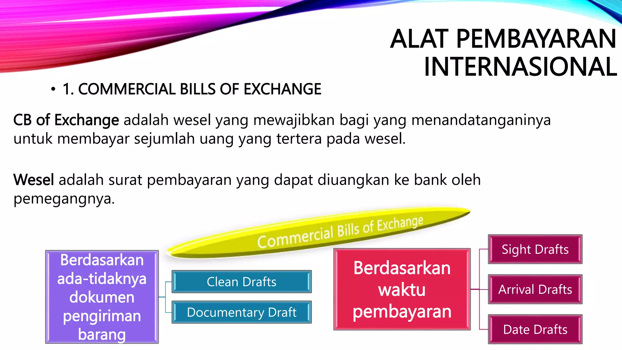 10. Devisa dan Alat Pembayaran Internasional.pptx