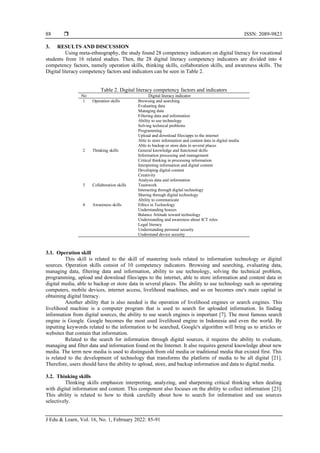 Digital literacy competency indicator for Indonesian high vocational ...