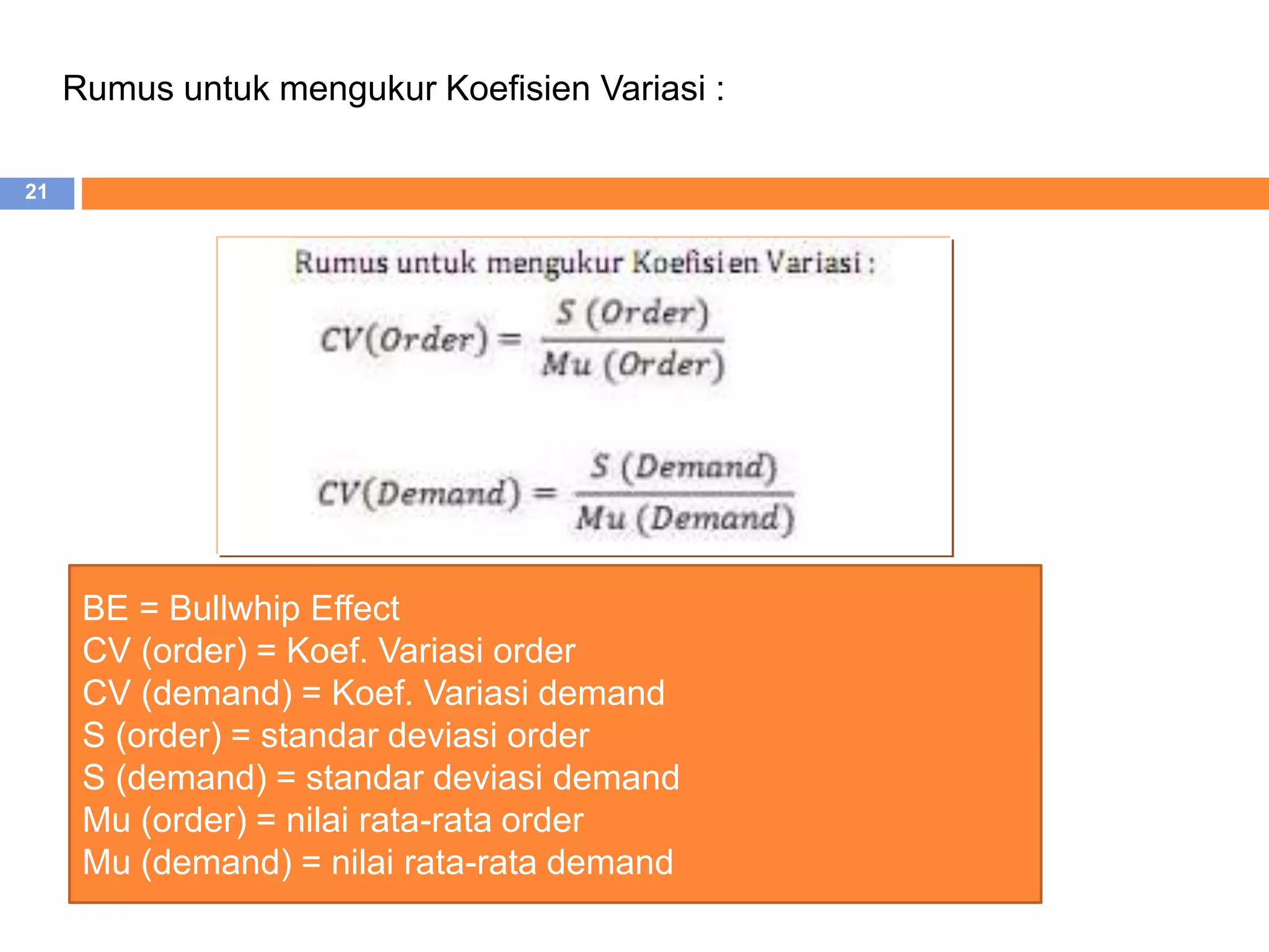 10. Distorsi Informasi dan Bullwhip Effect.ppt