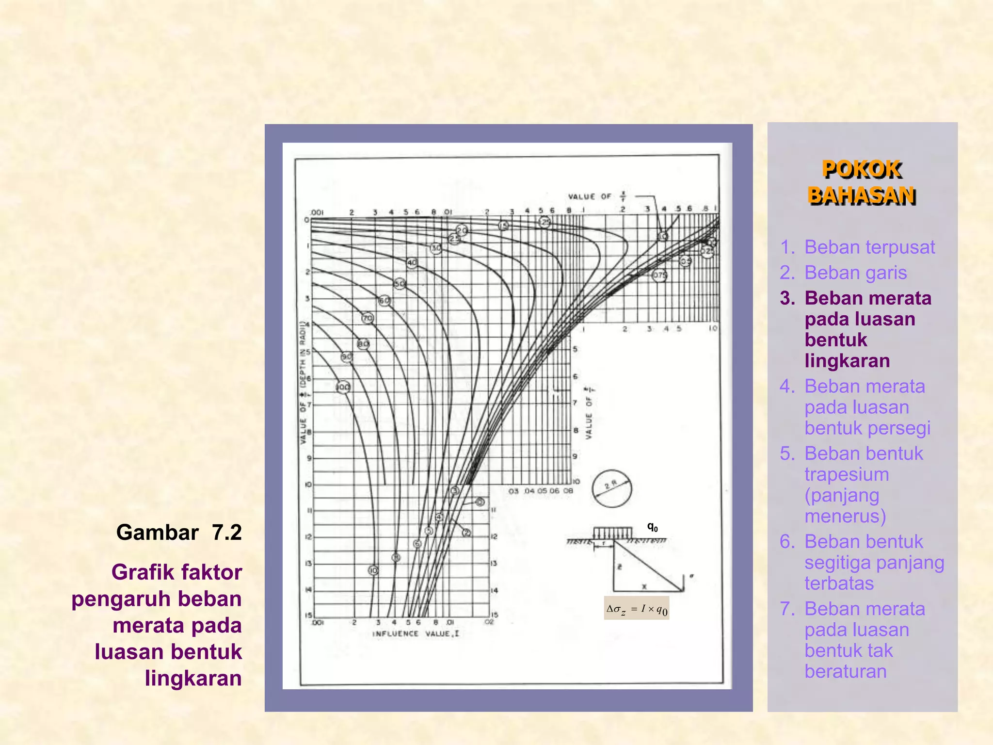 10. TEGANGAN DALAM MASSA TANAH.ppt