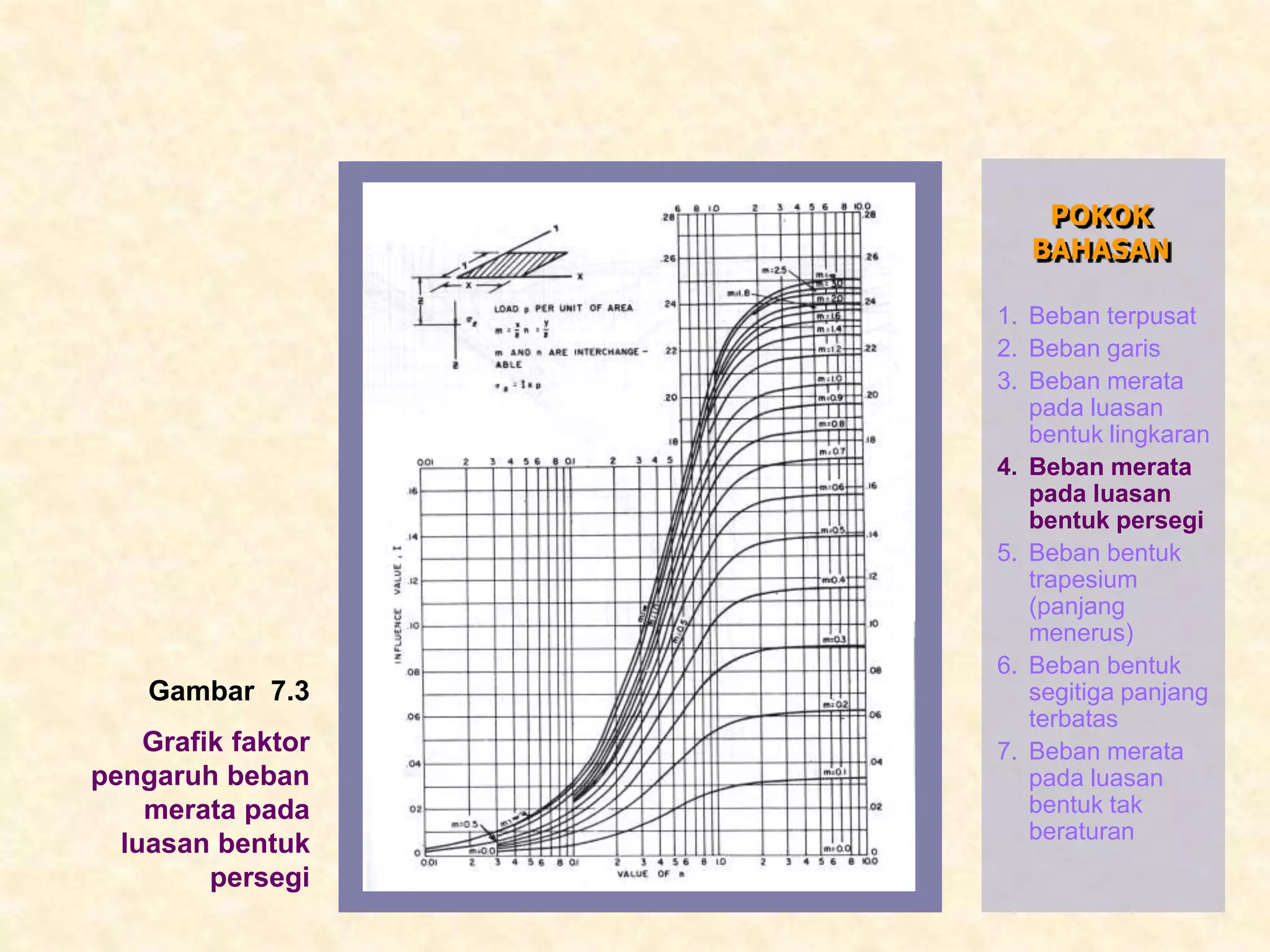 10. TEGANGAN DALAM MASSA TANAH.ppt