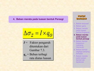 10. TEGANGAN DALAM MASSA TANAH.ppt