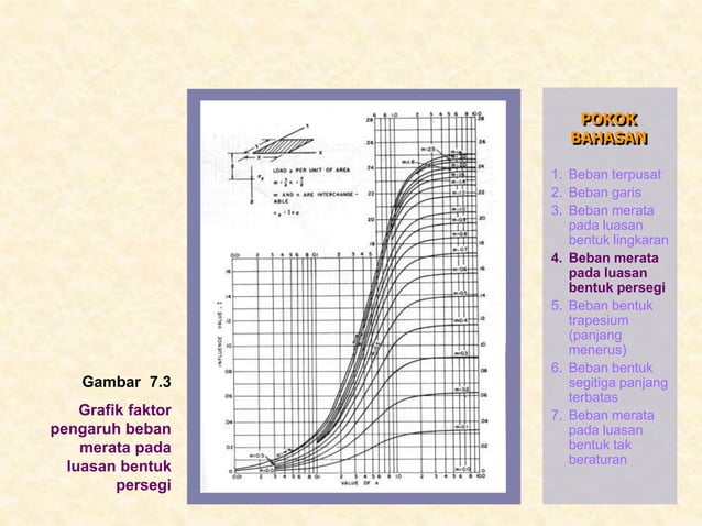 10. TEGANGAN DALAM MASSA TANAH.ppt