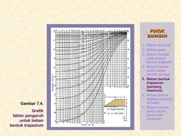 10. TEGANGAN DALAM MASSA TANAH.ppt