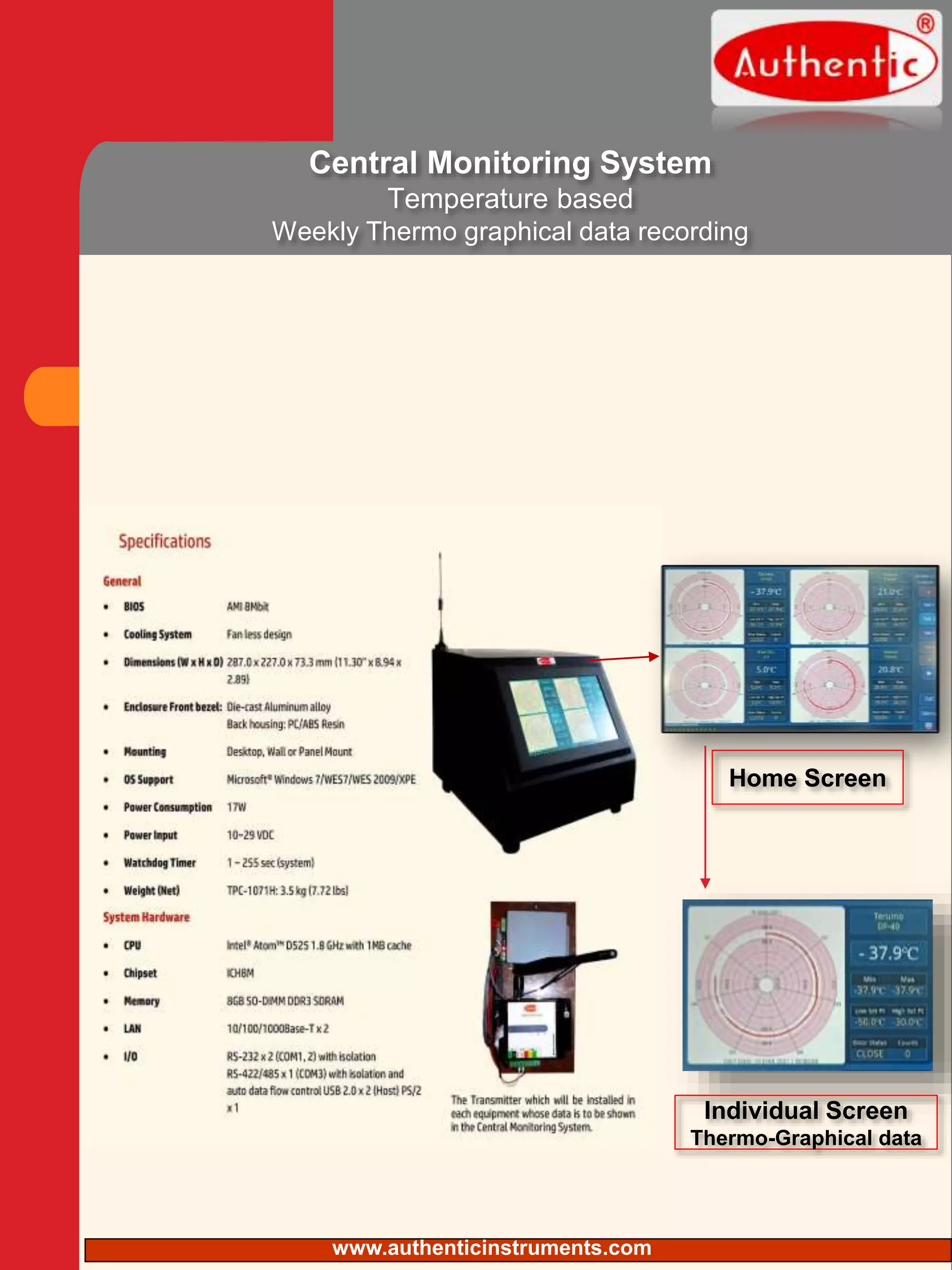 10.Central Monitoring System.ppt