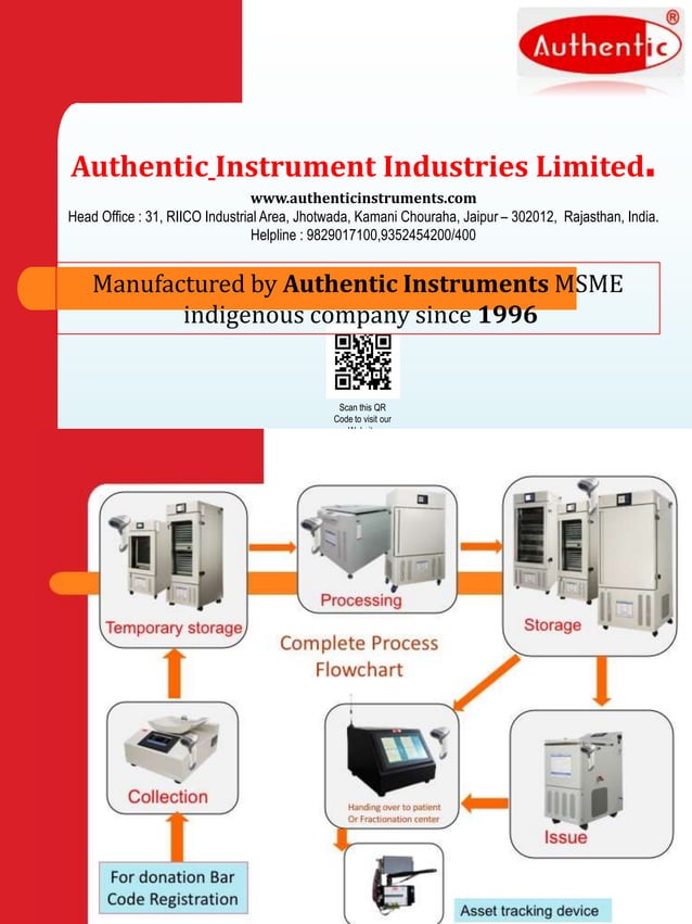 10.Central Monitoring System.ppt