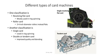 10. YM-2012 Card objectives n working principle.pdf