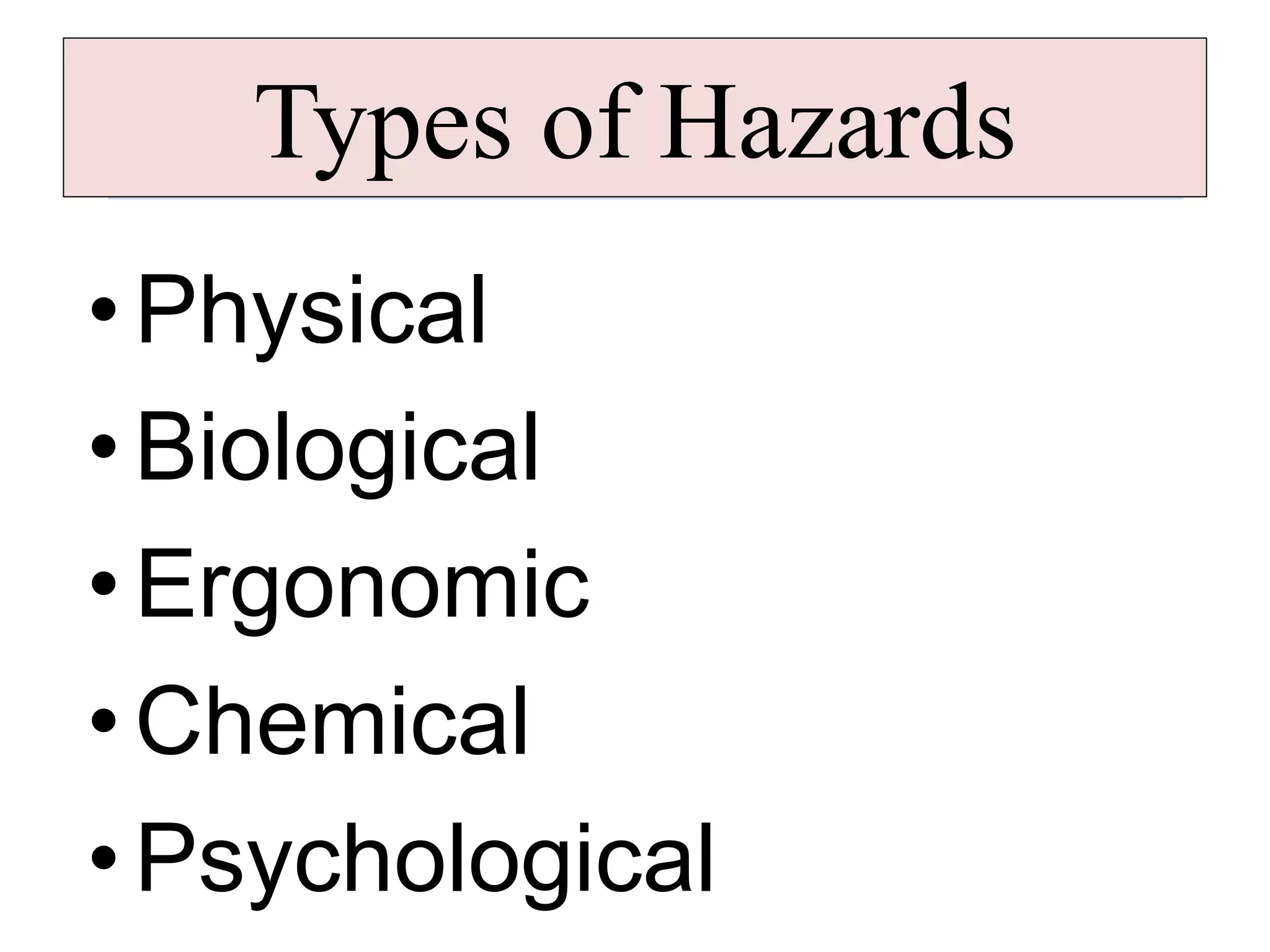 10. Occ Health part1 Hazards & Risks ppt.pptx
