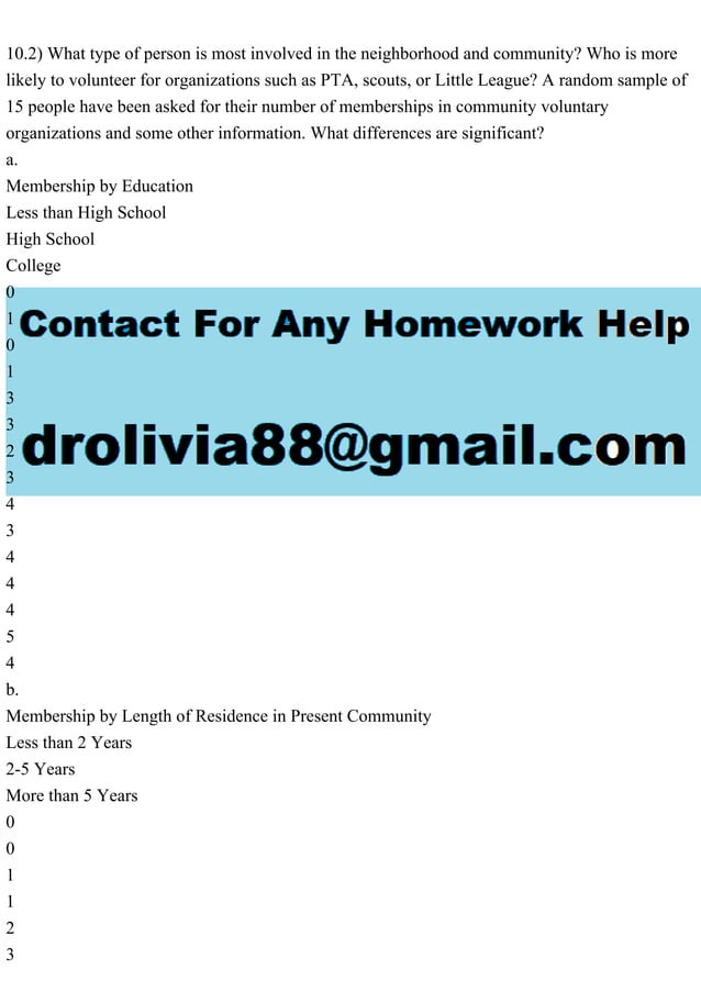 10.2) What type of person is most involved in the neighborhood and c.pdf