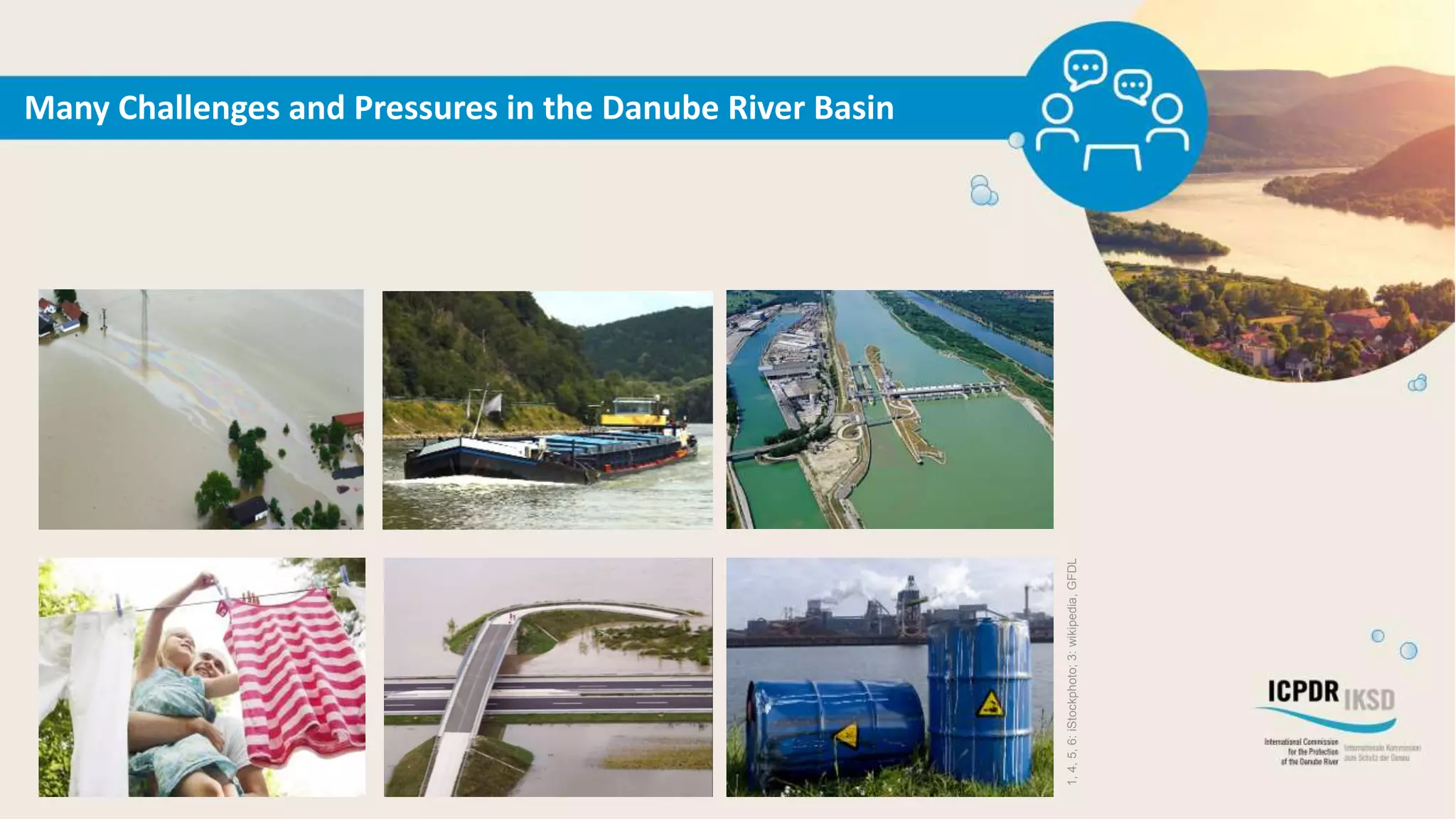 ICPDR - Danube River Basin Experience | PPT