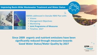 ICPDR - Danube River Basin Experience | PPTX