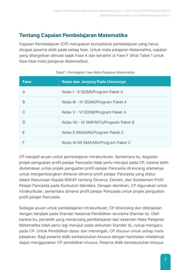 10. CP Matematika.pdf