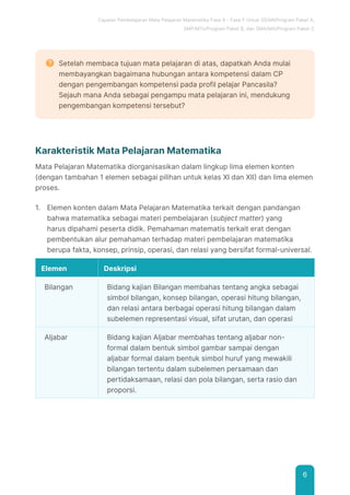 10. CP Matematika.pdf