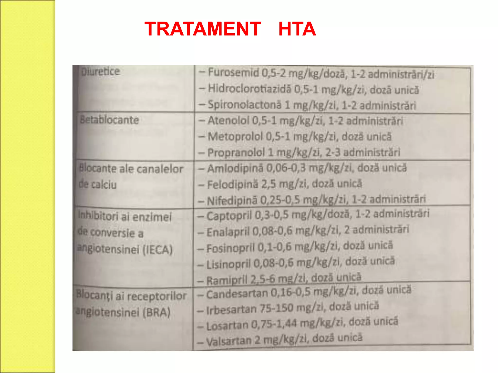 10. CURS - IC+EPA+HTA-2019.ppt