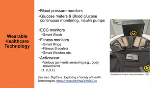 Integrating Digital Tools into Coaching. DigiCare Learning Package 10.pptx