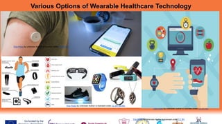 Integrating Digital Tools into Coaching. DigiCare Learning Package 10.pptx