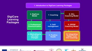 Integrating Digital Tools into Coaching. DigiCare Learning Package 10.pptx