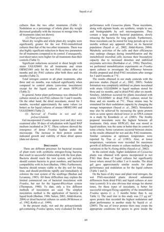 The Use of Frankia Spores As Inocula For Casuarina equisetifolia Plants ...
