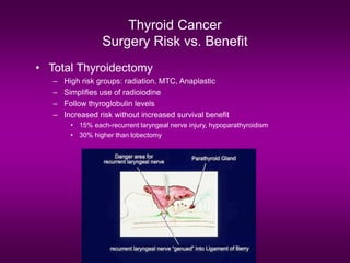 thyroid cancer | PPT