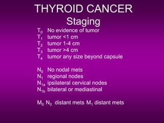 thyroid cancer | PPT