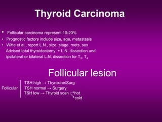thyroid cancer | PPT