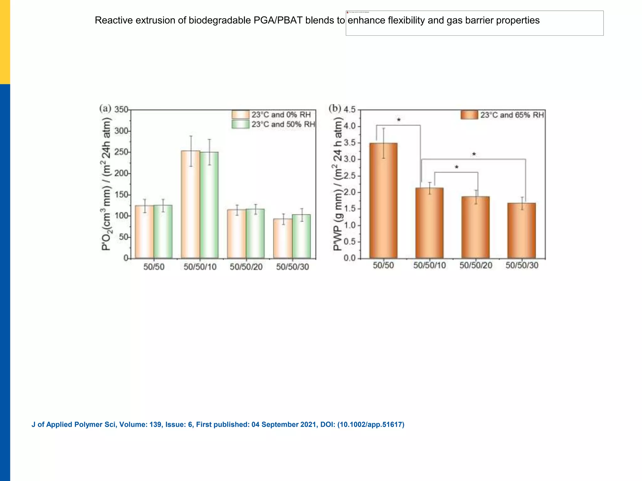 10.1002-app.51617Figure516170006.pptx