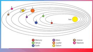 Space Exploration.pptx