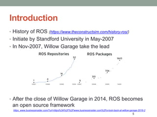 10. ROS (1).pptx