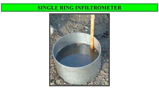 Theories of Horizontal and Vertical Infiltration Under Different ...