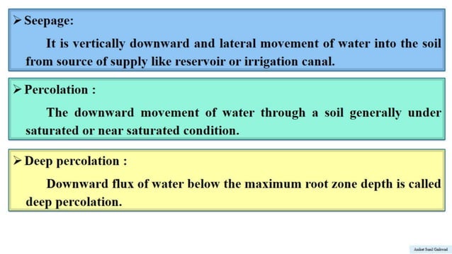 Theories of Horizontal and Vertical Infiltration Under Different ...