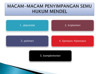 10. INTERAKSI ANTAR GEN.pptx
