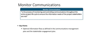 10. Project Communications Management.pptx