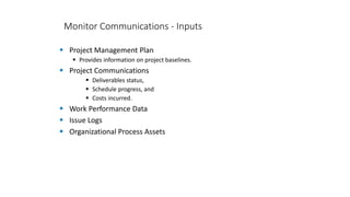 10. Project Communications Management.pptx
