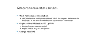 10. Project Communications Management.pptx