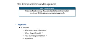 10. Project Communications Management.pptx