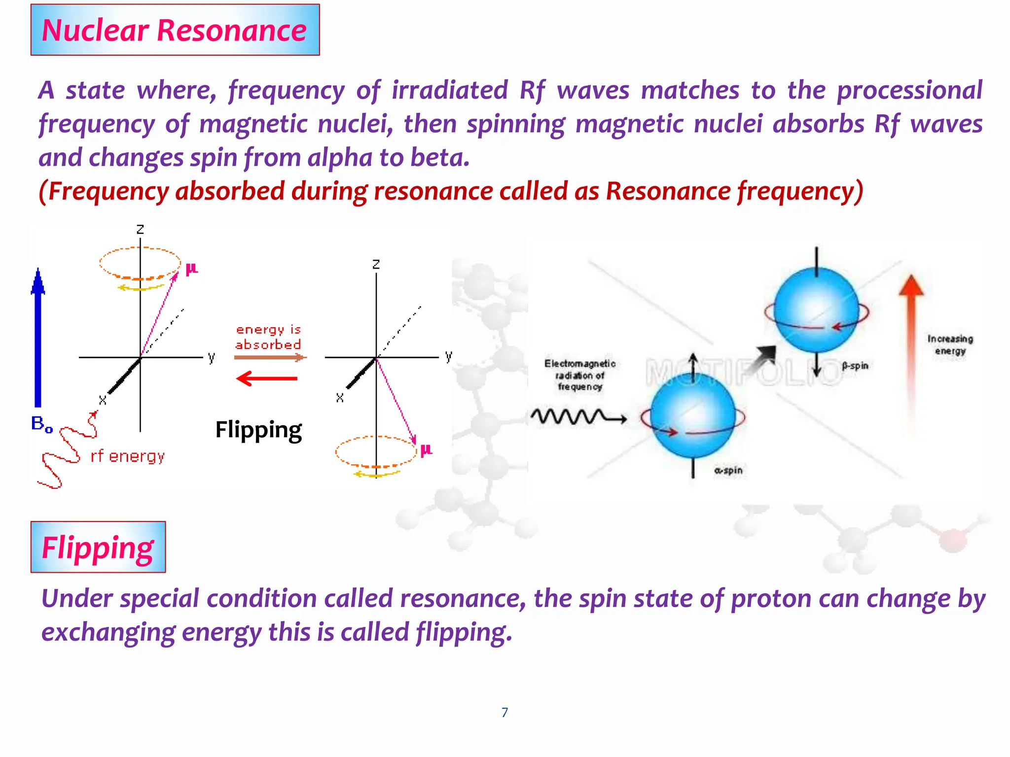 10. Principle of NMR Spectroscopy | PPTX