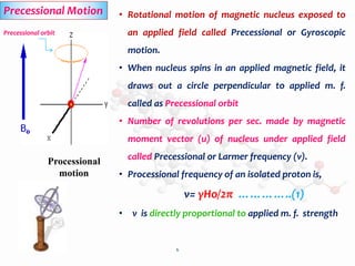 10. Principle of NMR Spectroscopy | PPTX