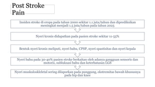 10. Central Post Stroke Pain.pptx