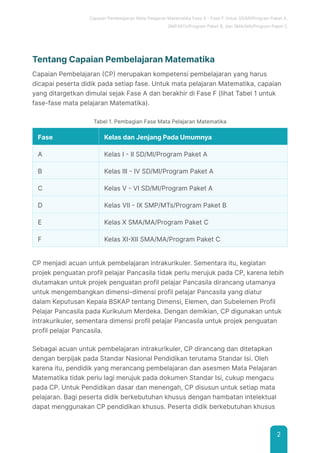 10. CP Matematika.pdf