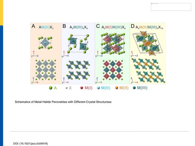 10.1021-jacs.0c04919Figure1.pptx