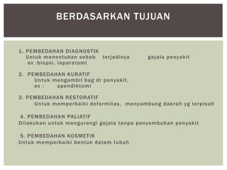 PERSIAPAN DAN PERAWATAN OPERASI | PPTX