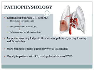 10. Pulmonary Embolism.pptx