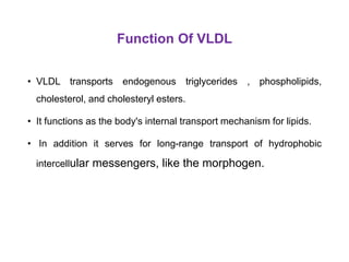 Lipoproteins & Lipid Profile .pptx