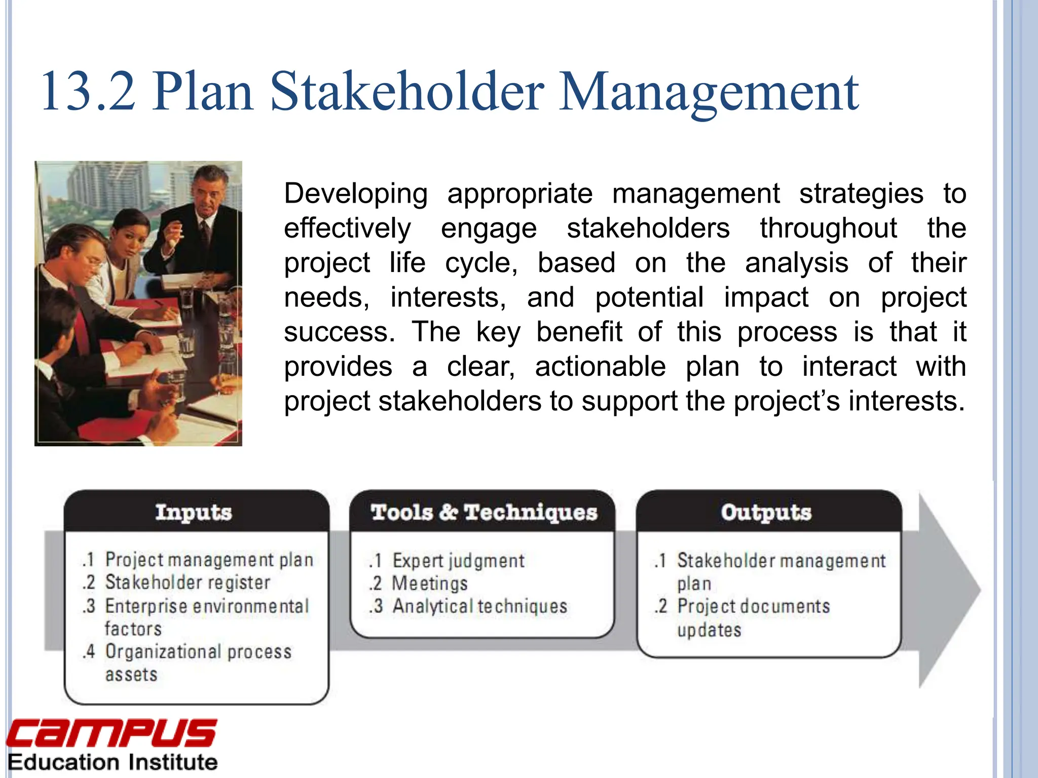 10. PMP Project Stakeholder Management.ppt