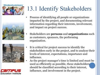 10. PMP Project Stakeholder Management.ppt