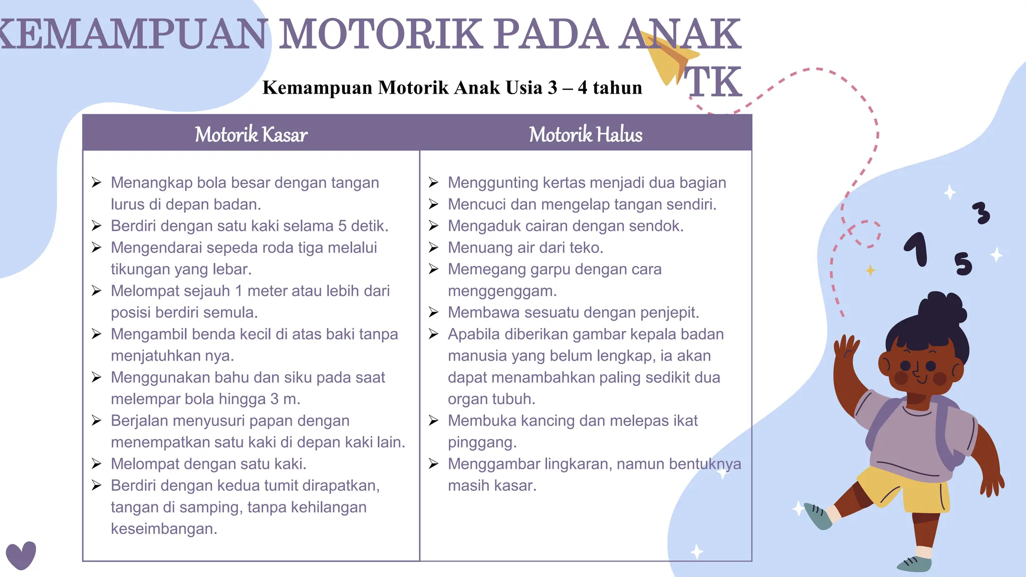 10. Motorik Kasar dan Halus pada Anak.pptx
