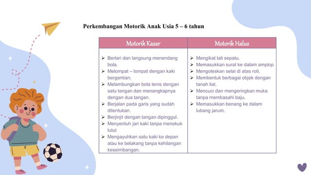 10. Motorik Kasar dan Halus pada Anak.pptx