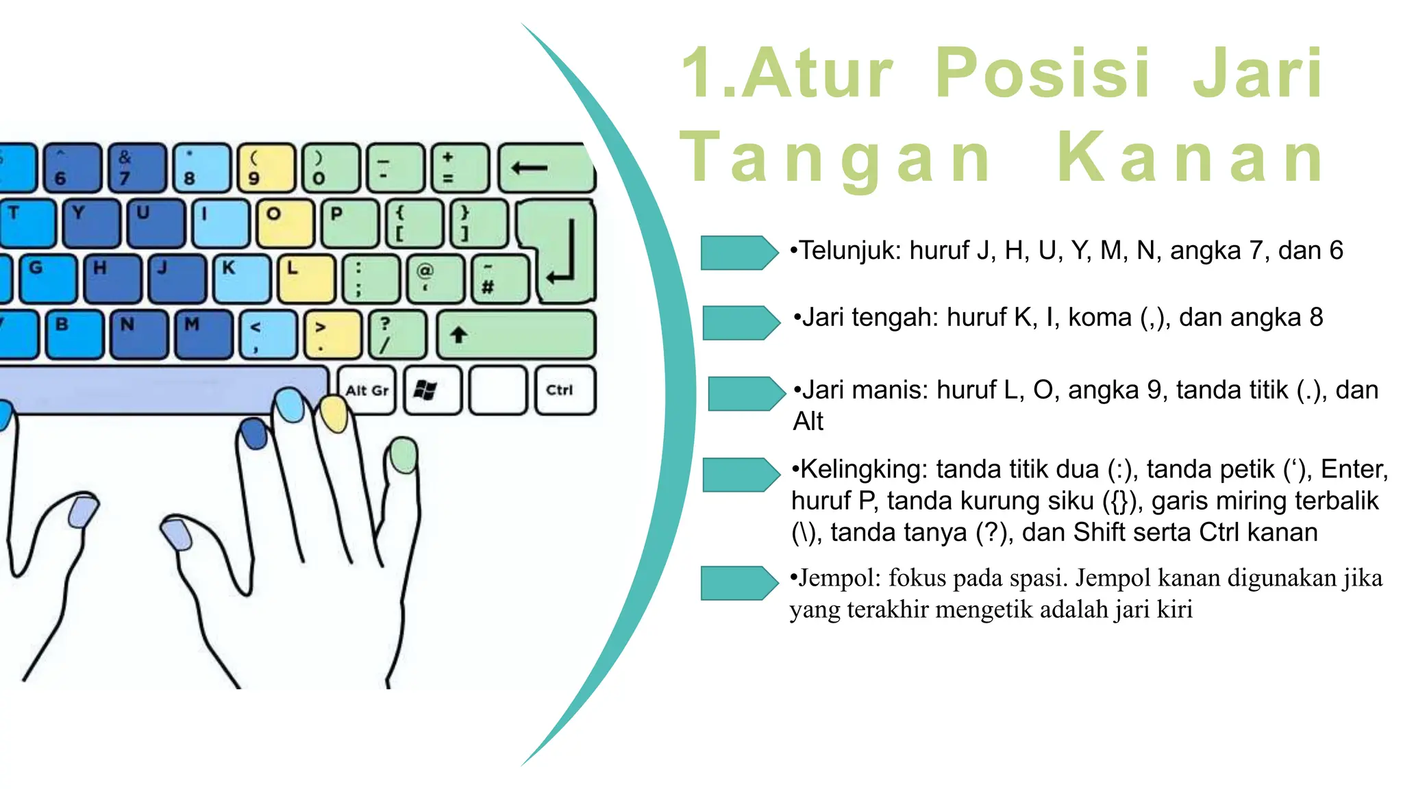 10. Teknik Mengetik 10 Jari.pptx