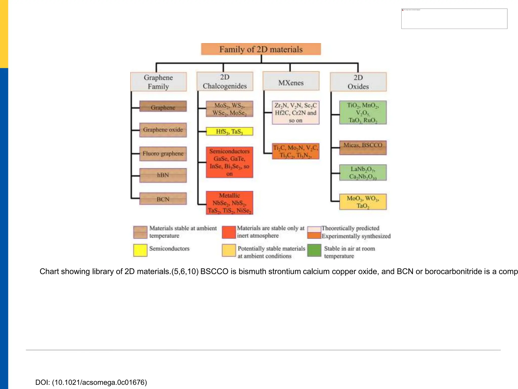 Add more information to your uploadAdd more information to your ...