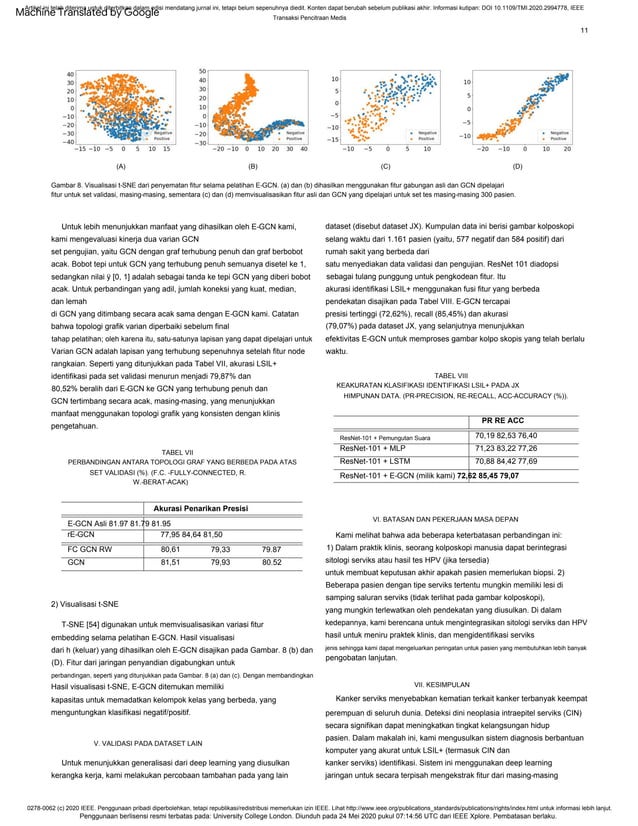 jurnalkankerserviksmenggunakangambarkolposkopi.pdf
